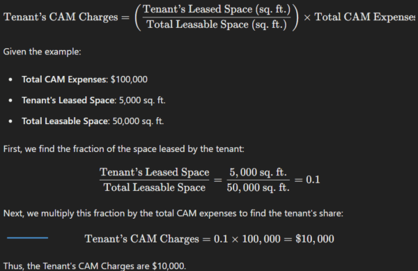 Understanding CAM Charges in Commercial Real Estate - Commercial Real ...